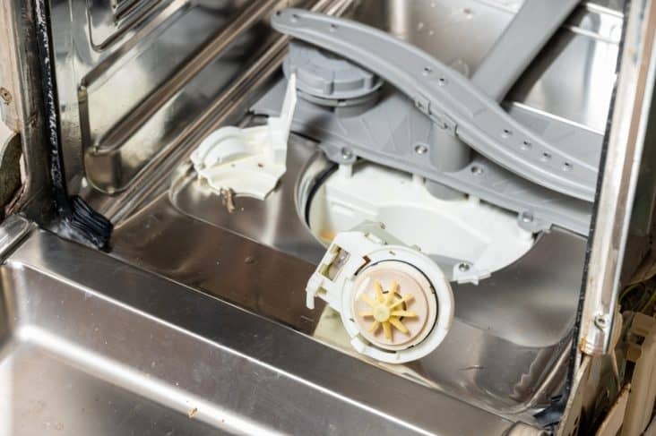 6 Causes For High-Pitched Noise From the Dishwasher | ApplianceTeacher